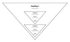 Content style guide – Province of British Columbia