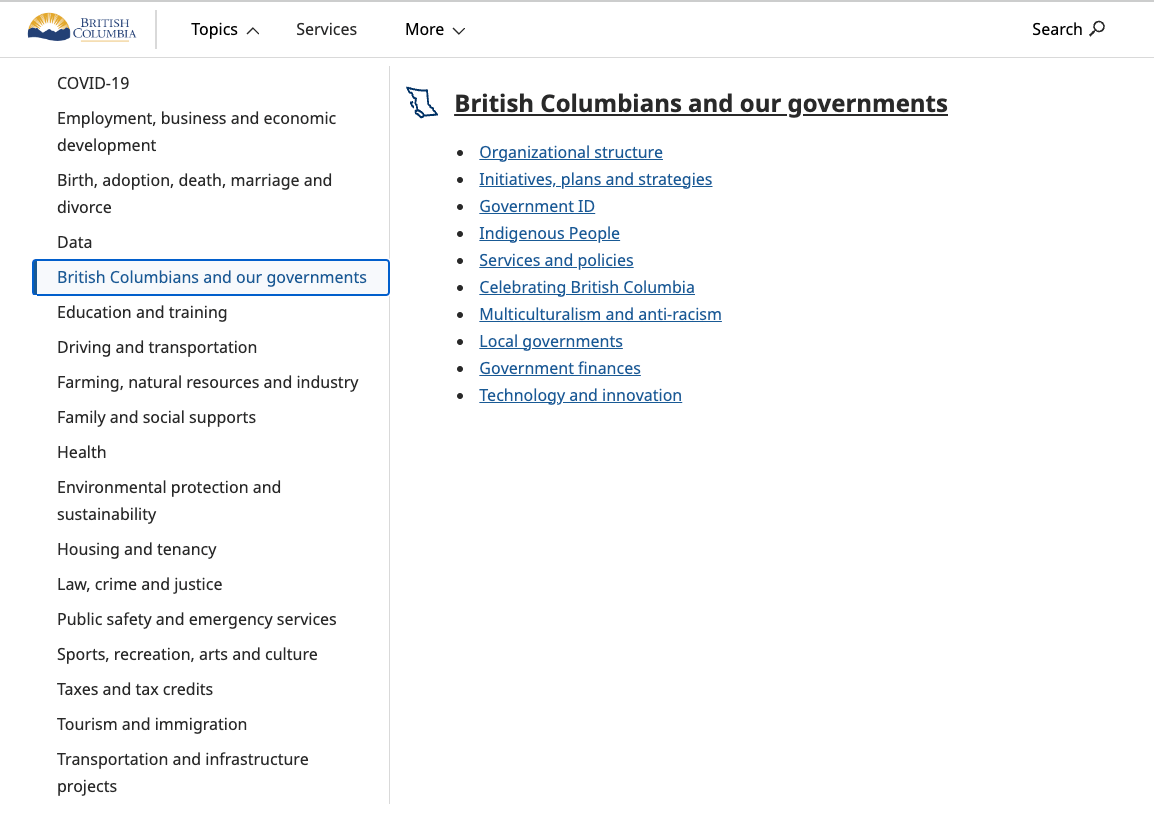 Content strategy for digital.gov.bc.ca – Province of British Columbia