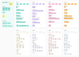 Improving HealthLink BC’s website for everyone’s needs – Province of ...
