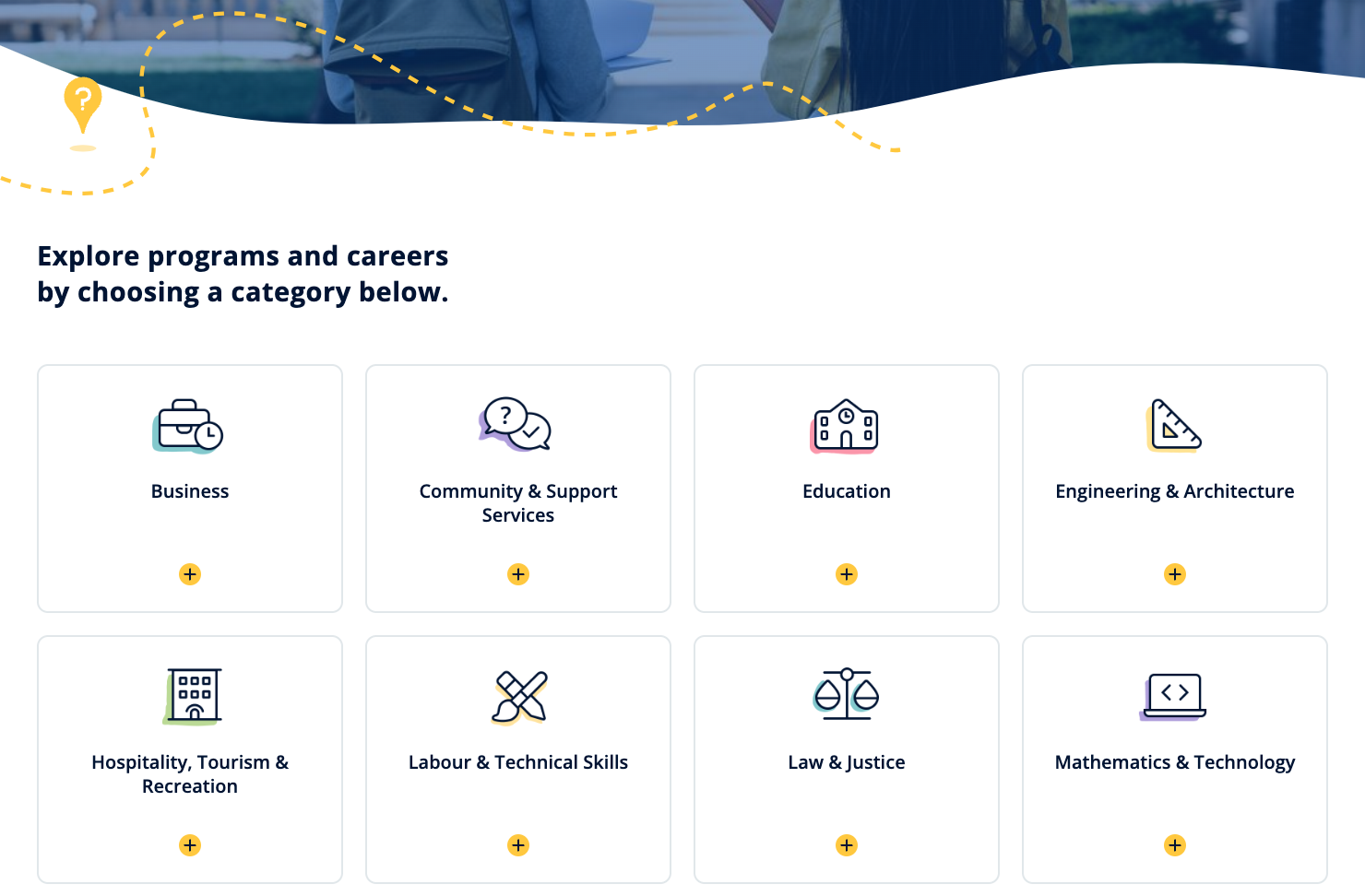 Setting course with the Find Your Path tool – Province of British Columbia