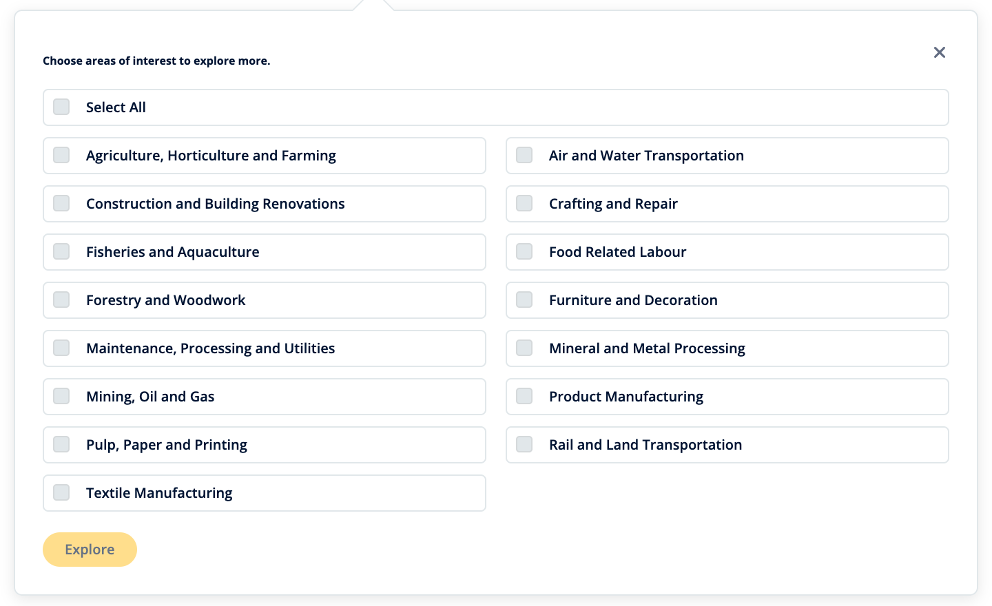 Setting course with the Find Your Path tool – Province of British Columbia