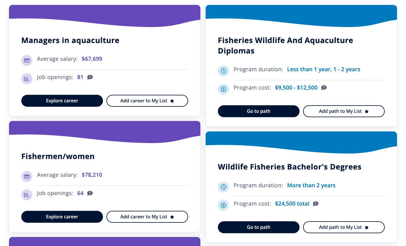 Setting course with the Find Your Path tool – Province of British Columbia